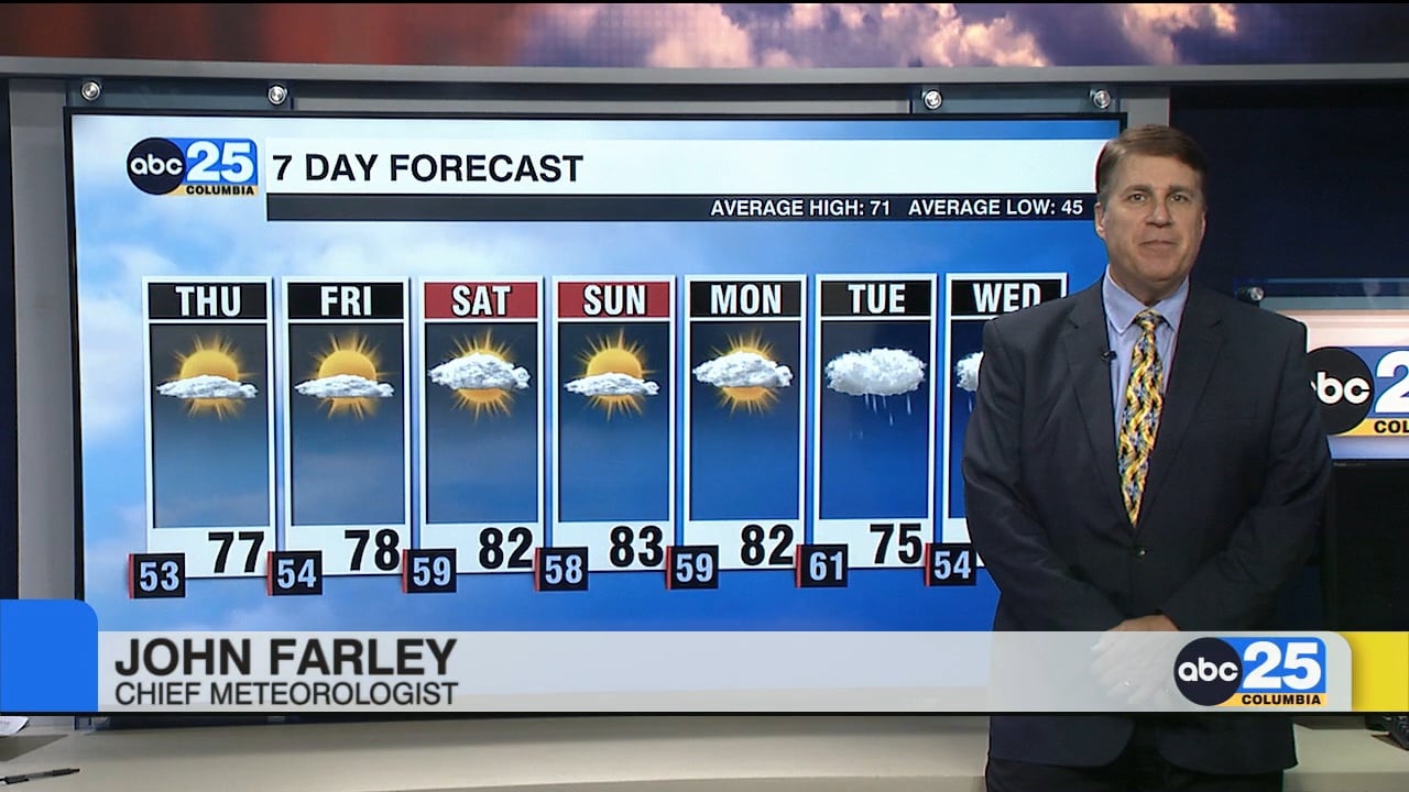 Today's Forecast - ABC Columbia