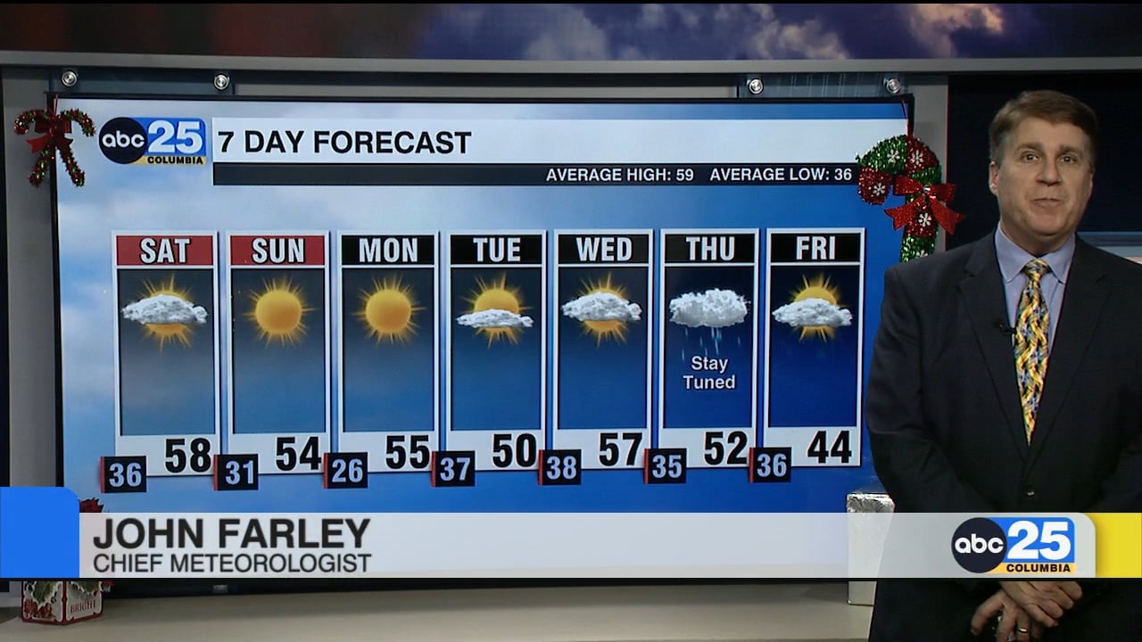 Today's Forecast - ABC Columbia