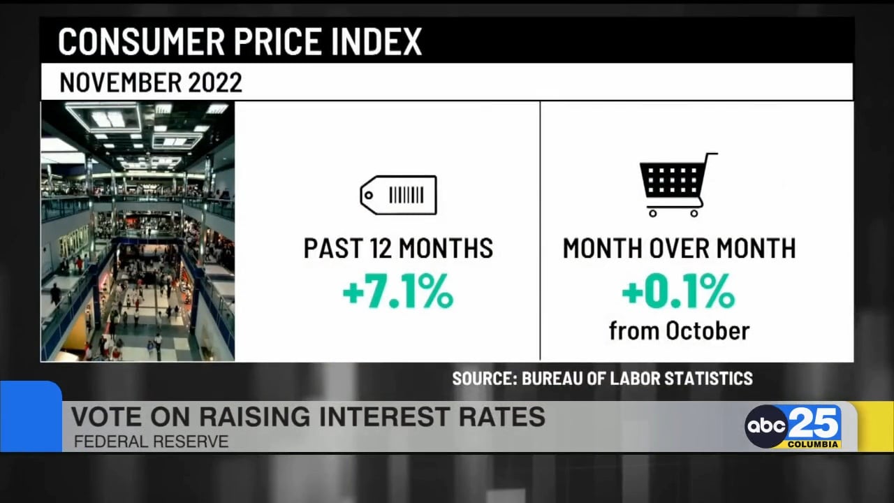 Federal Reserve votes on raising interest rates - ABC Columbia