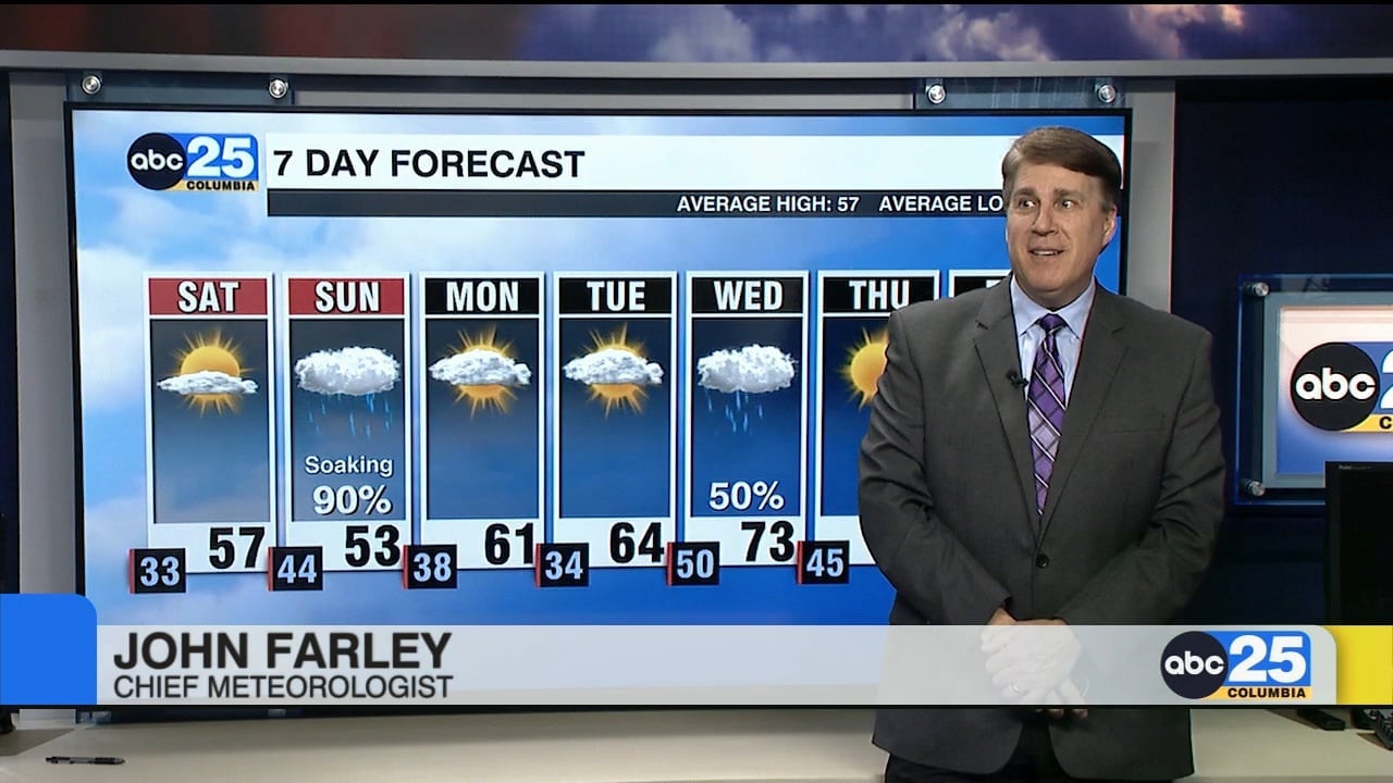 Today's Forecast - ABC Columbia