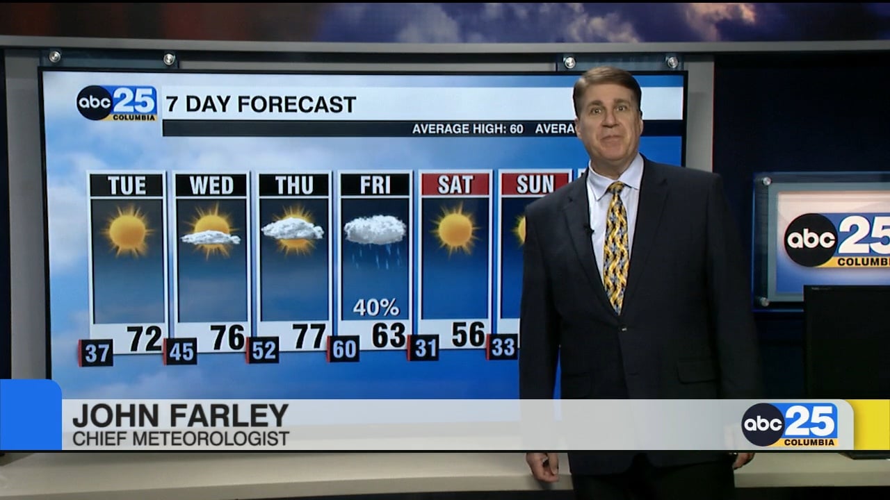Today's Forecast - ABC Columbia