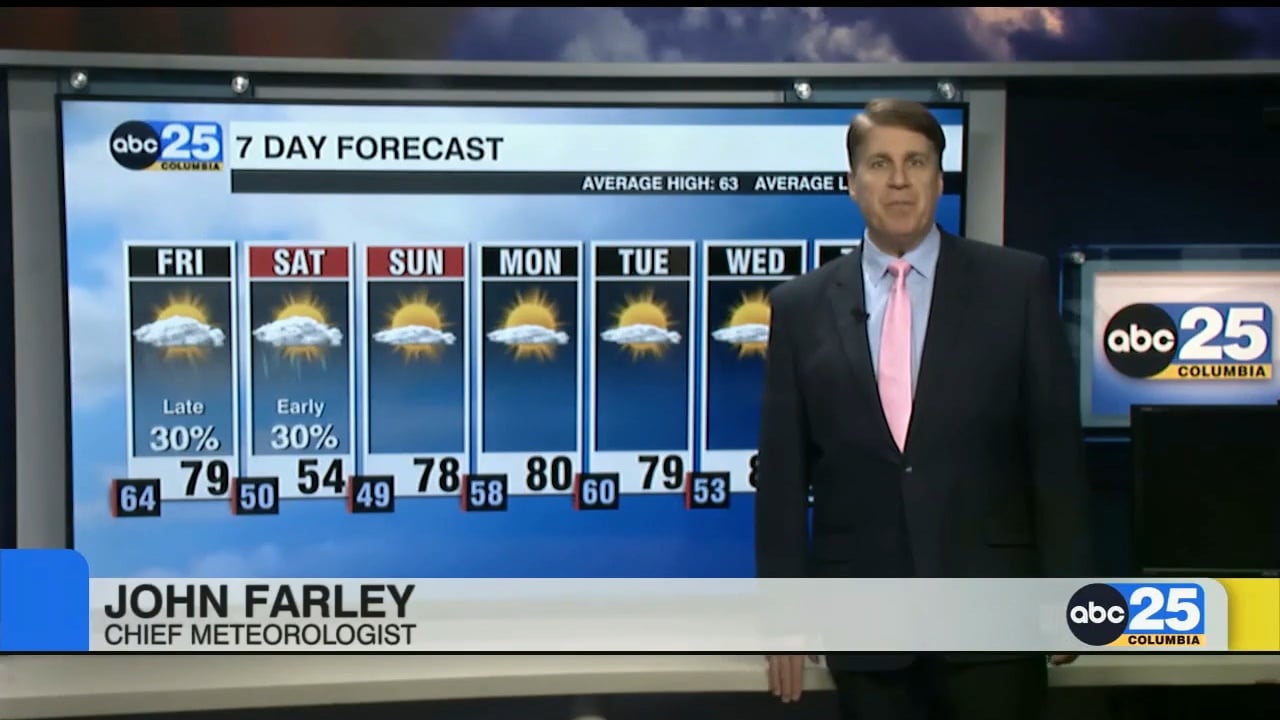 Today's Forecast - ABC Columbia