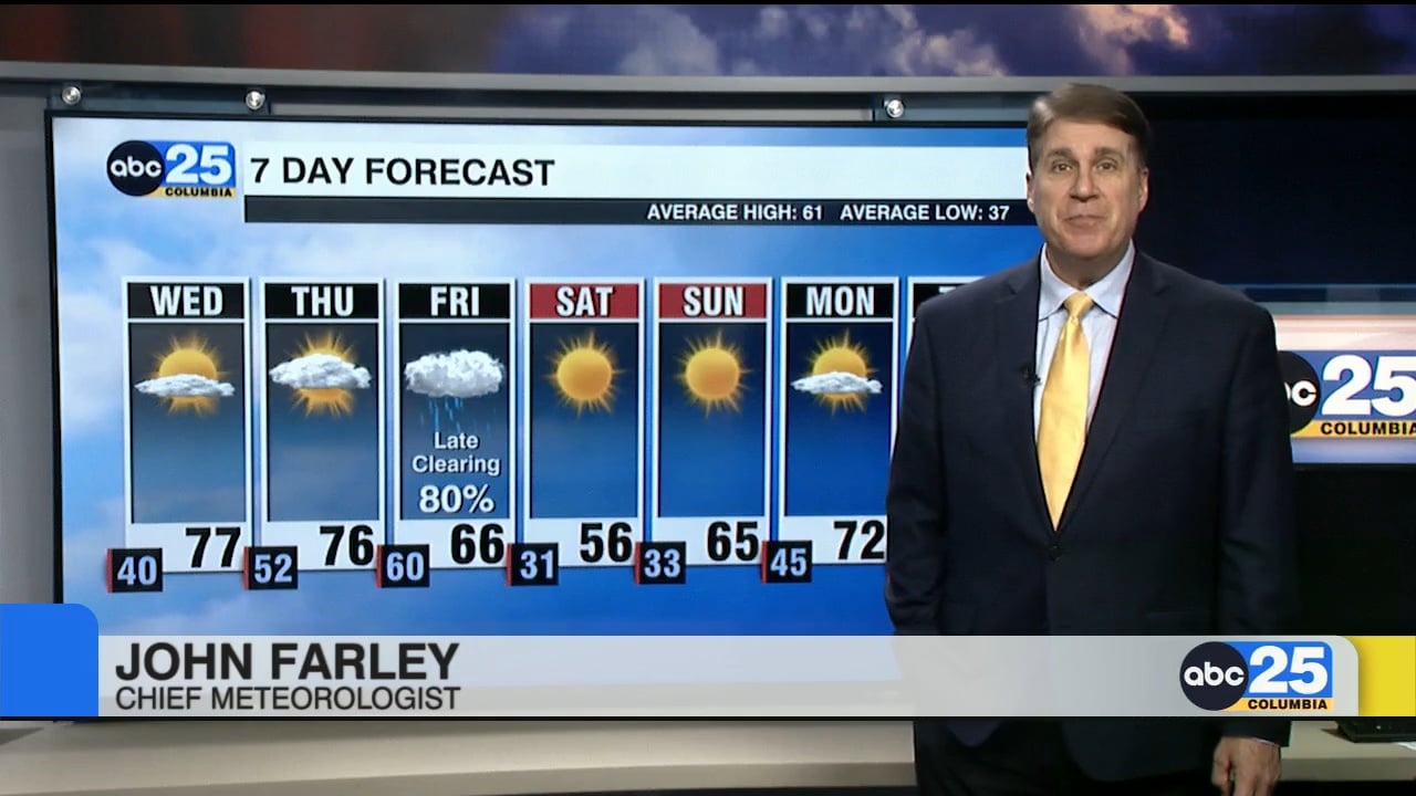 Today's Forecast - ABC Columbia
