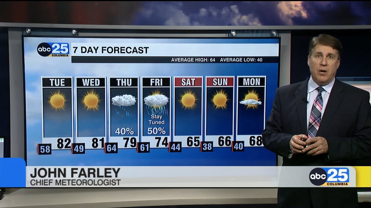 Today's Forecast - ABC Columbia