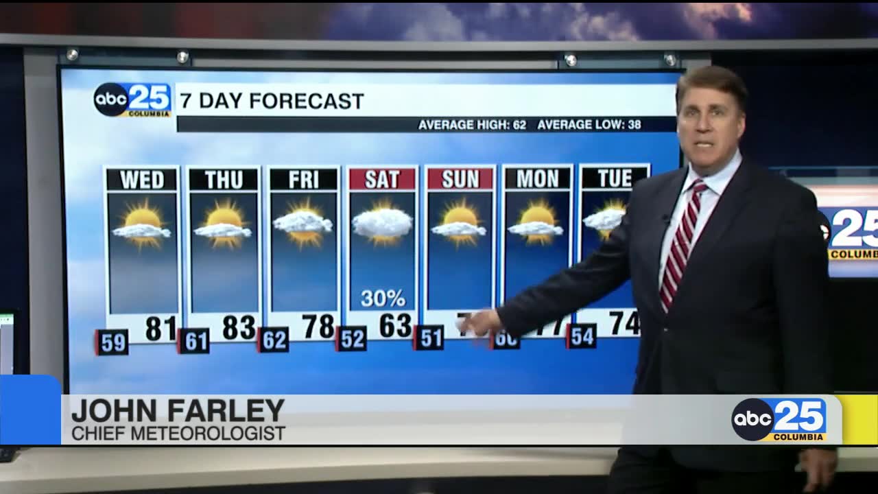 7 Day Forecast - ABC Columbia