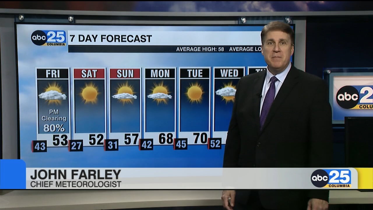 Today's Forecast - ABC Columbia