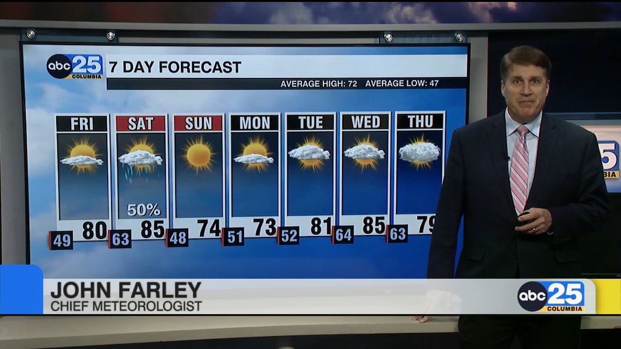 Today's Forecast - ABC Columbia