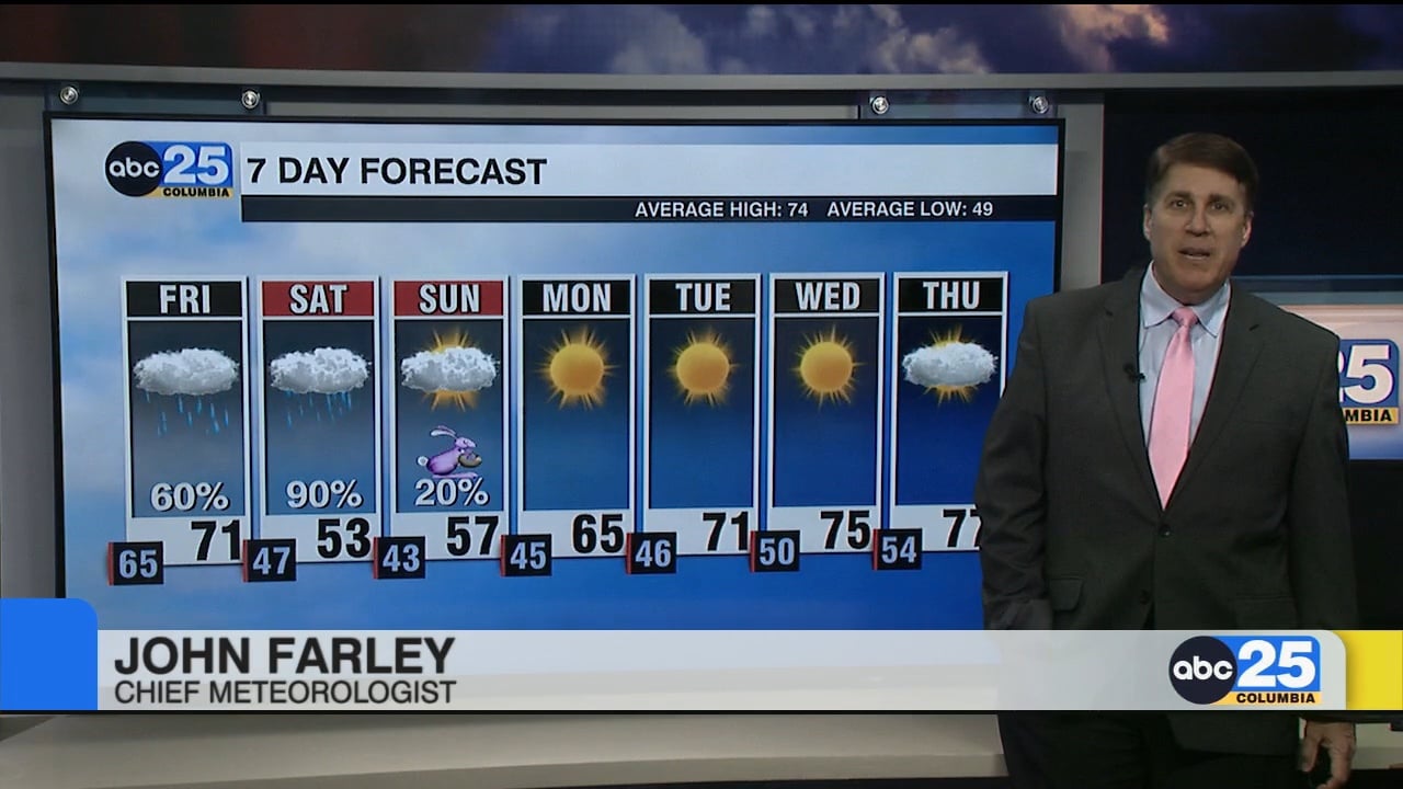 Today's Forecast - ABC Columbia