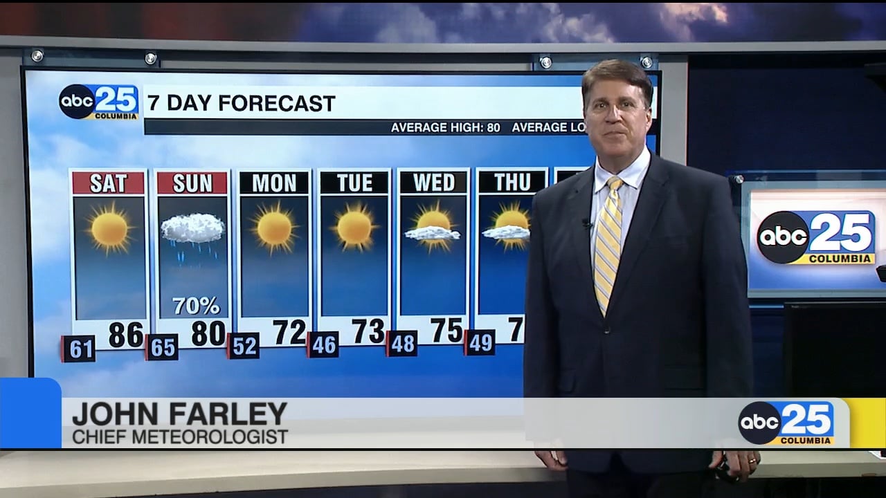 Today's Forecast - ABC Columbia