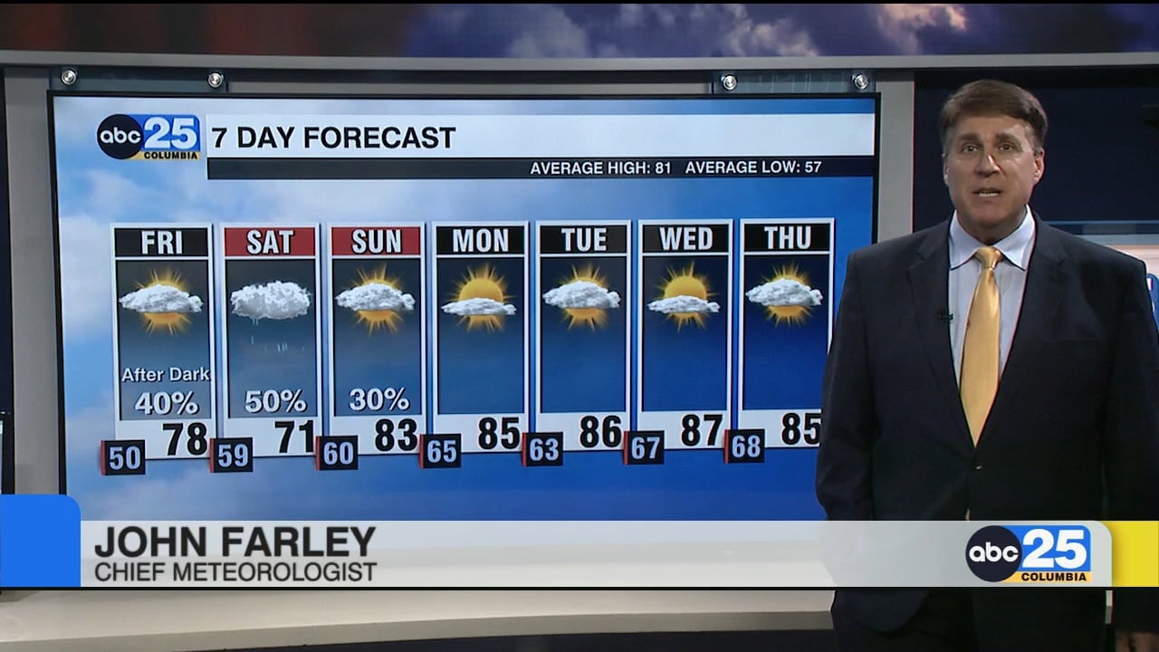 Today's Forecast - ABC Columbia