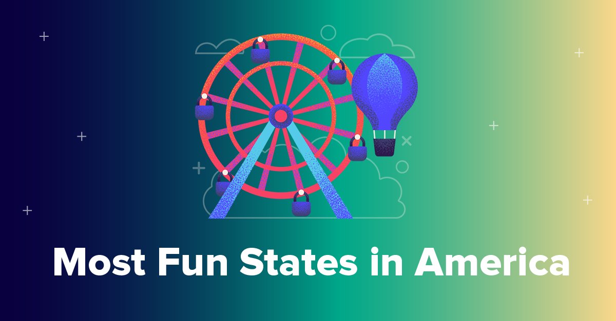Wallet Hub: South Carolina in the top 20 Most Fun States in America ...
