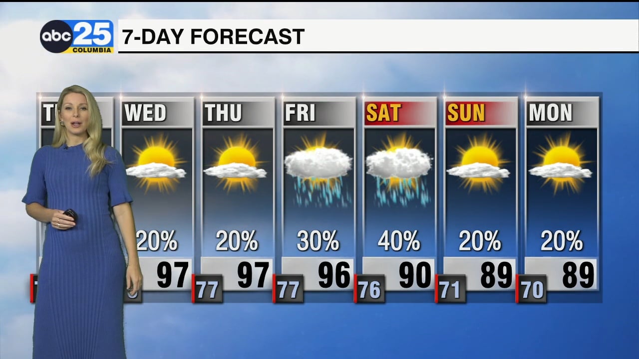 Today's Forecast - ABC Columbia