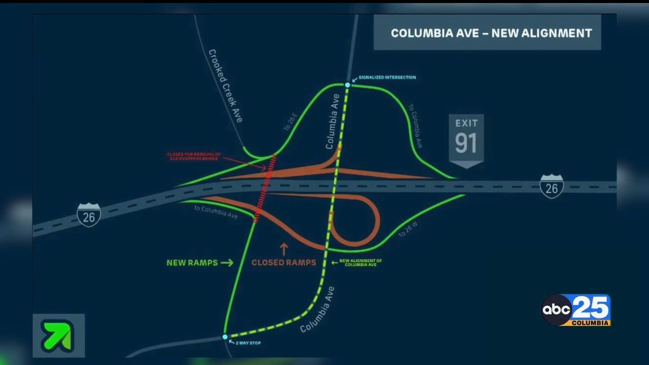 Columbia Ave. overpass Exit 91 set to open Sunday - ABC Columbia