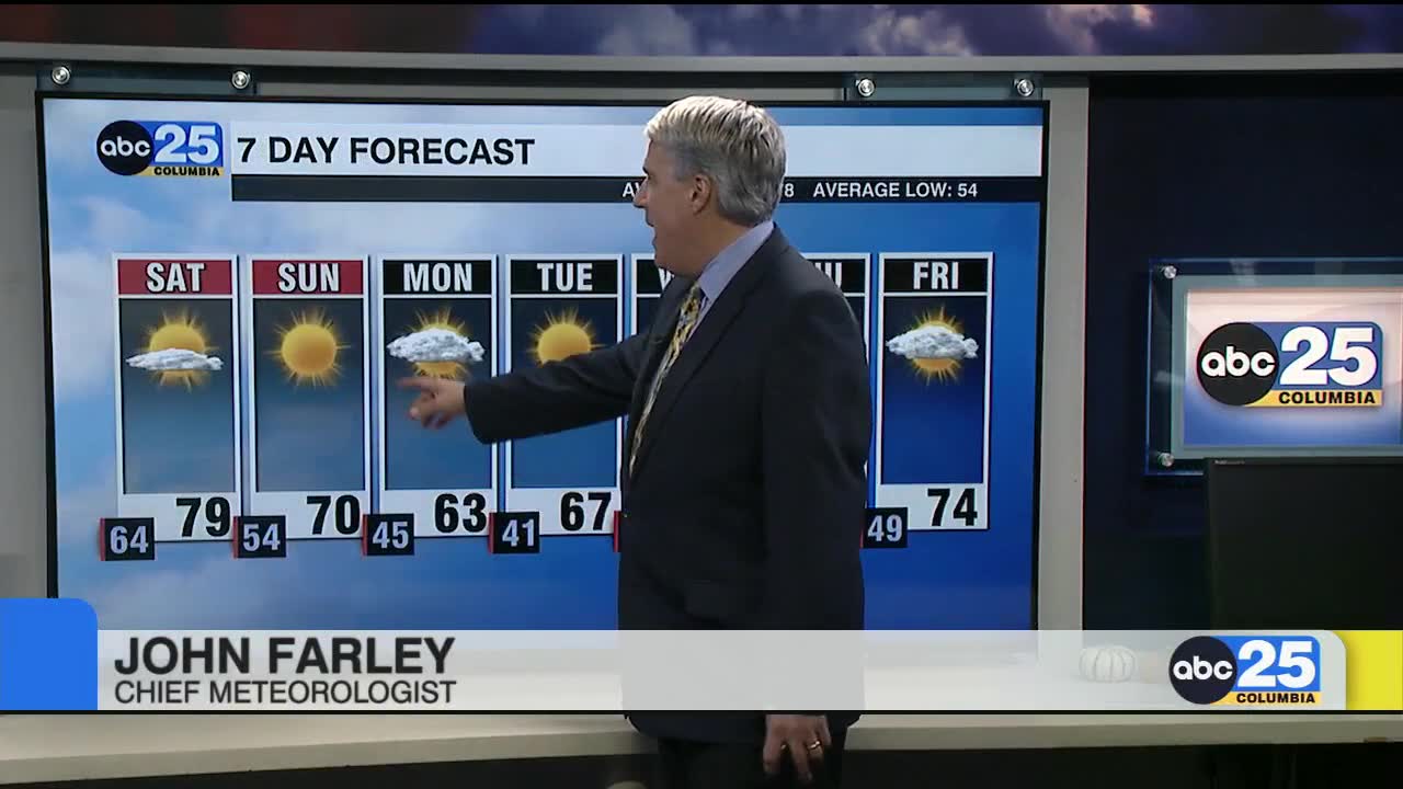A look at your 7 Day Forecast - ABC Columbia