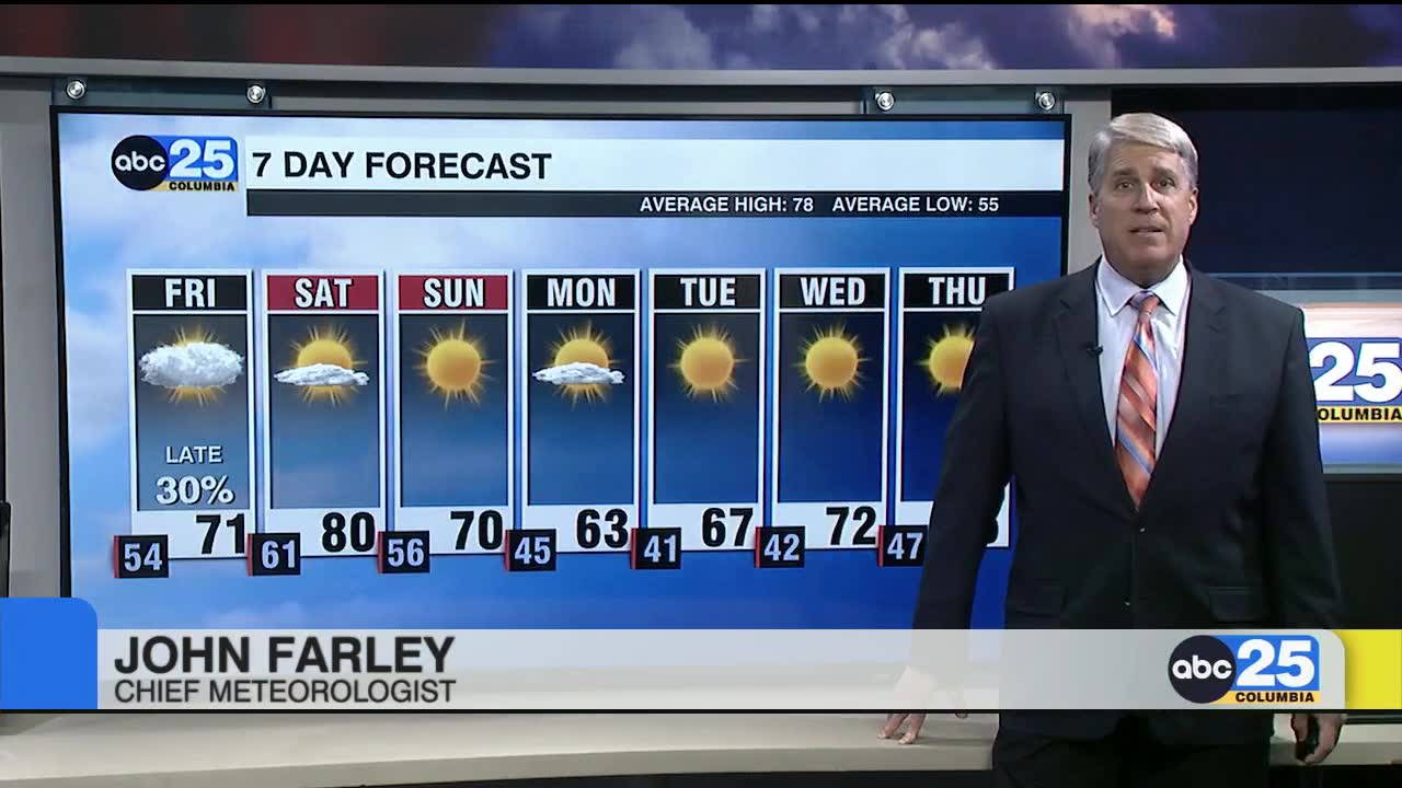 7 Day Forecast - ABC Columbia