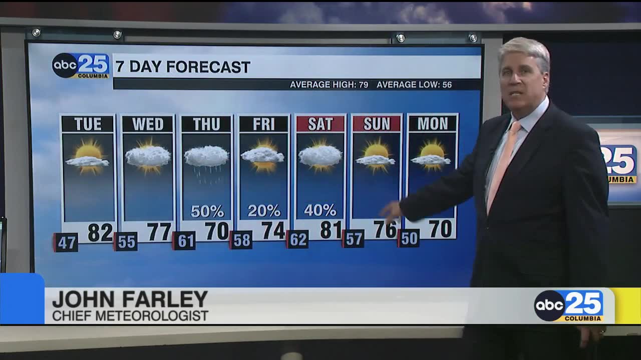 A look at the 7 Day Forecast from Chief Meteorologist John Farley - ABC ...