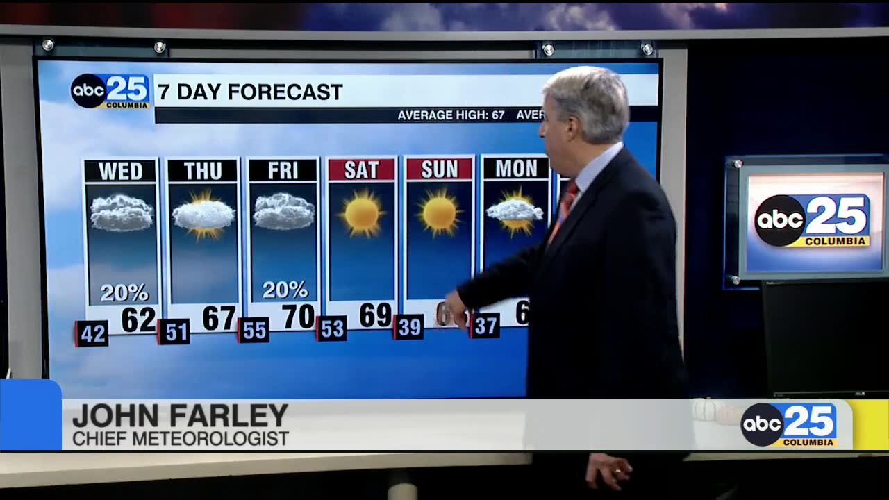 7 Day Forecast from ABC COLUMBIA NEWS - ABC Columbia