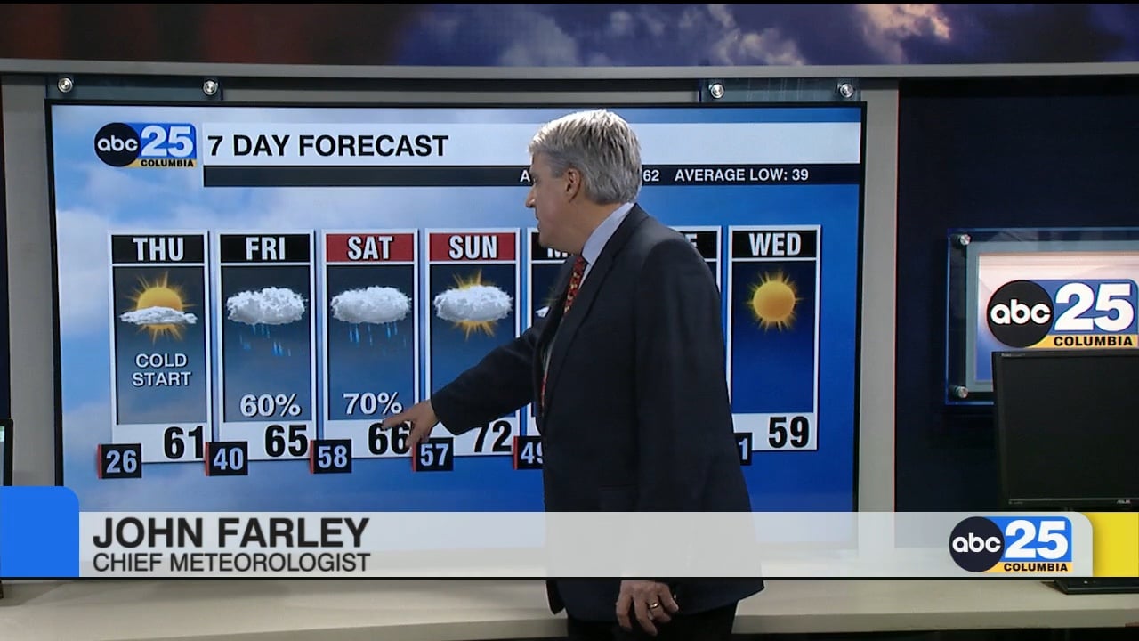 7 Day Forecast from ABC COLUMBIA NEWS - ABC Columbia