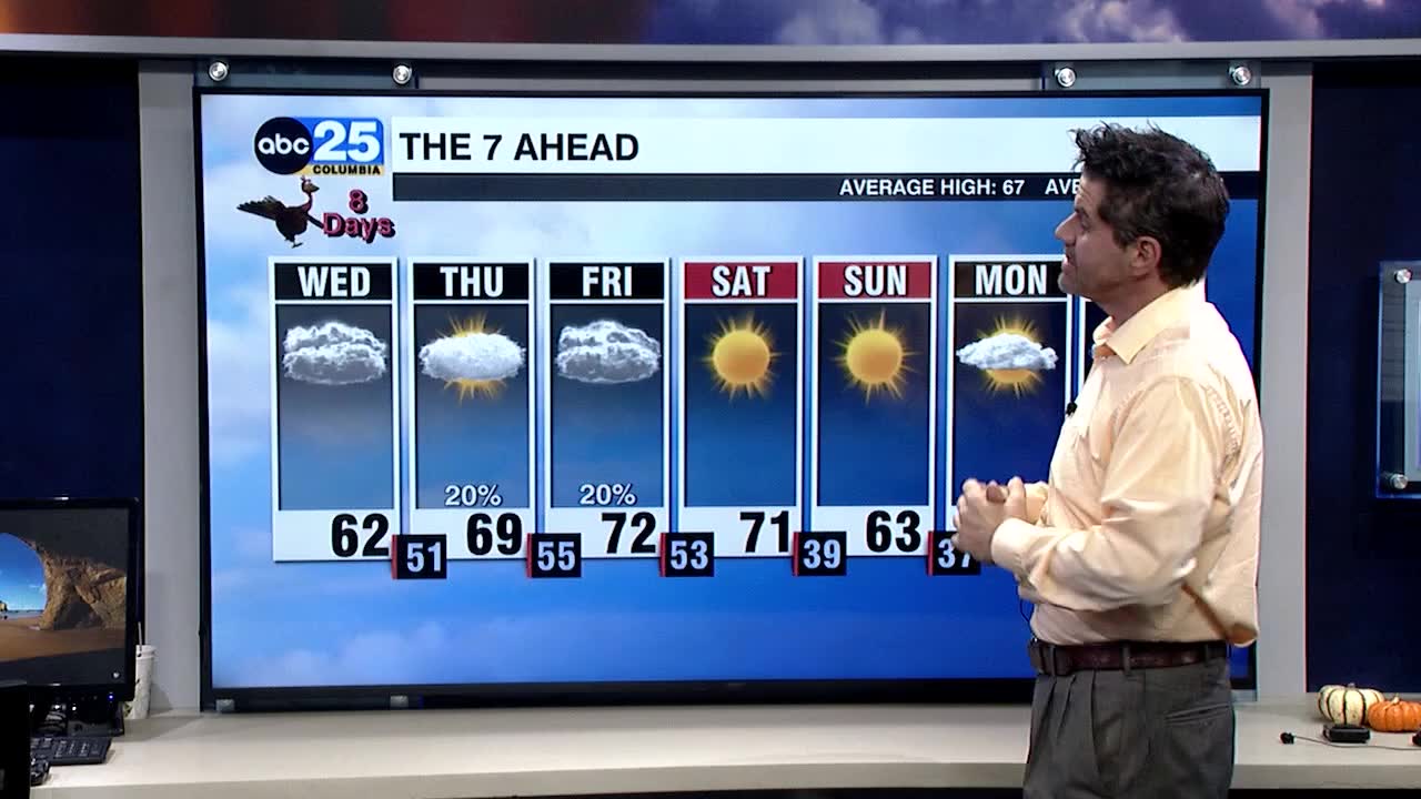 Tyler Ryan's Wednesday morning forecast