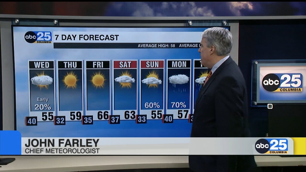 7 day forecast Jan. 30, 2024 - ABC Columbia