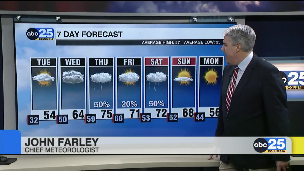 7 Day Forecast from ABC COLUMBIA NEWS - ABC Columbia