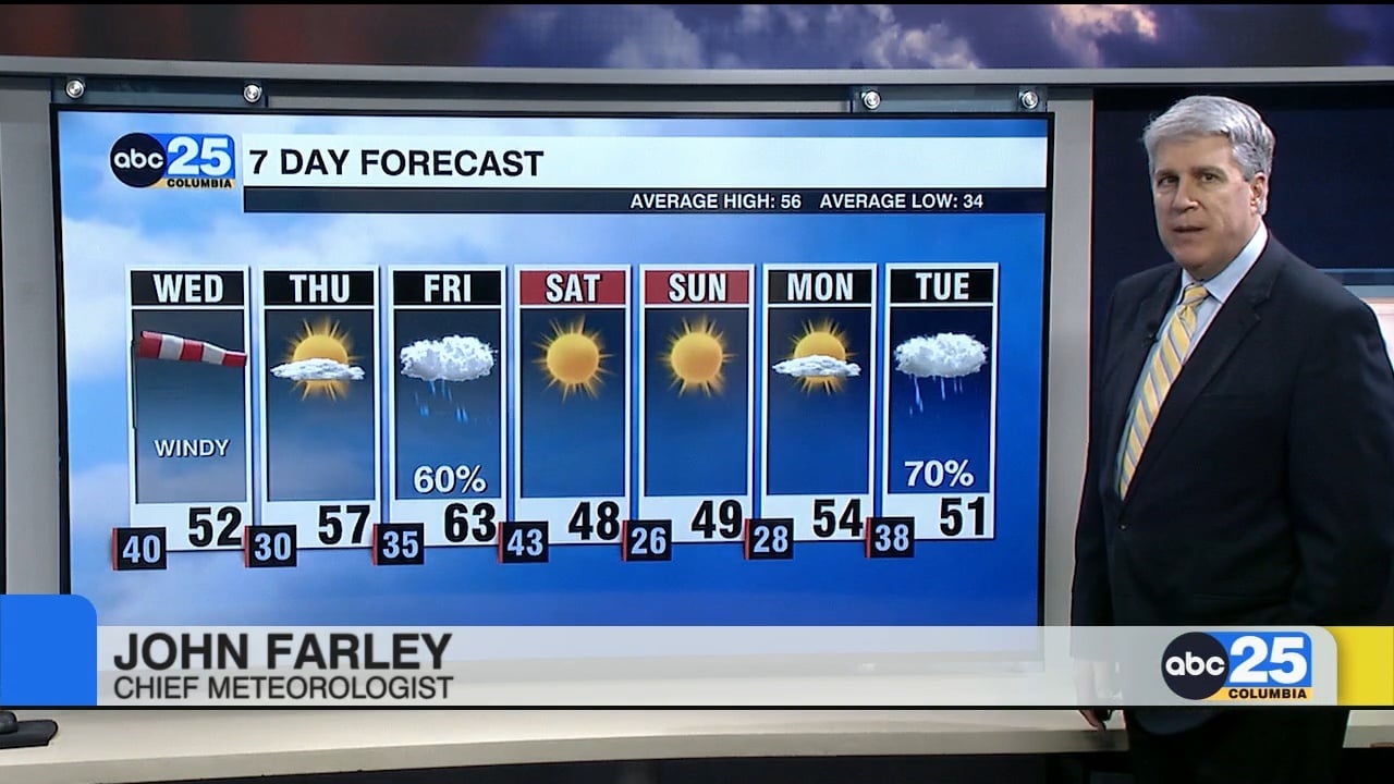 7 Day Forecast from ABC COLUMBIA NEWS - ABC Columbia