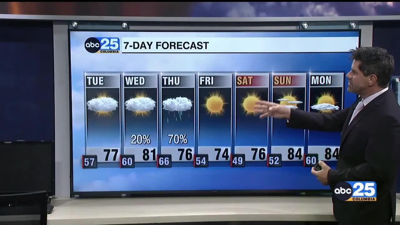 7 day forecast April 8, 2024 - ABC Columbia