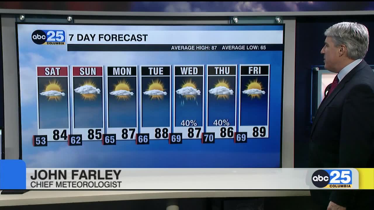 7 day forecast May 31, 2024 - ABC Columbia