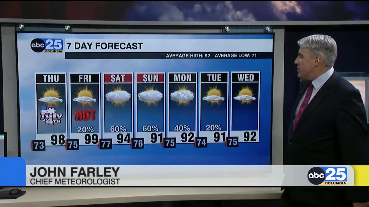 7 day forecast July 3, 2024 - ABC Columbia