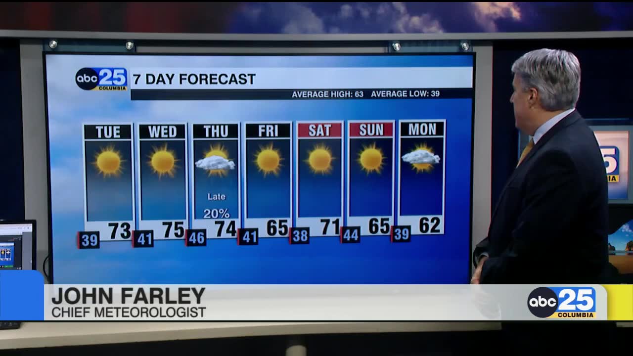 7 day forecast Feb. 24, 2025 - ABC Columbia