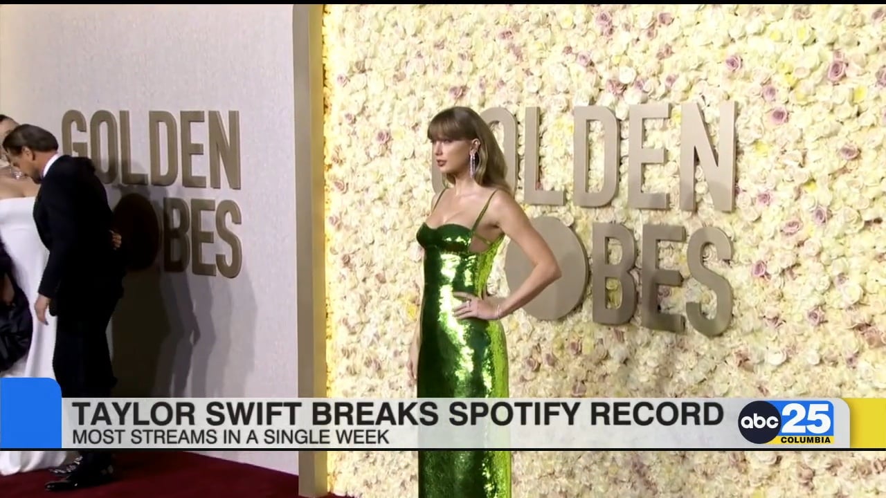 Taylor Swift breaks Spotify record - ABC Columbia
