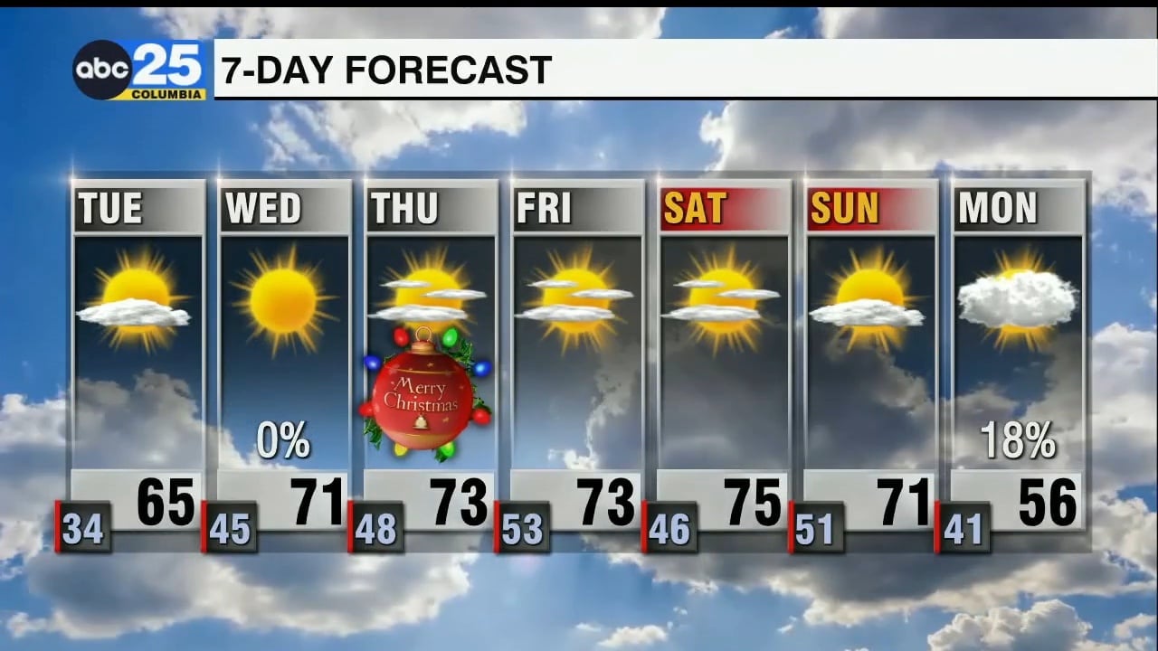 7 day forecast Dec. 22, 2025 - ABC Columbia