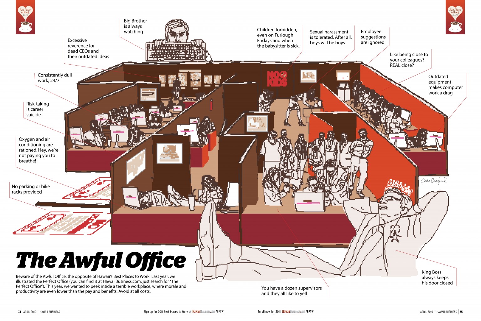 The Awful Office - Hawaii Business Magazine