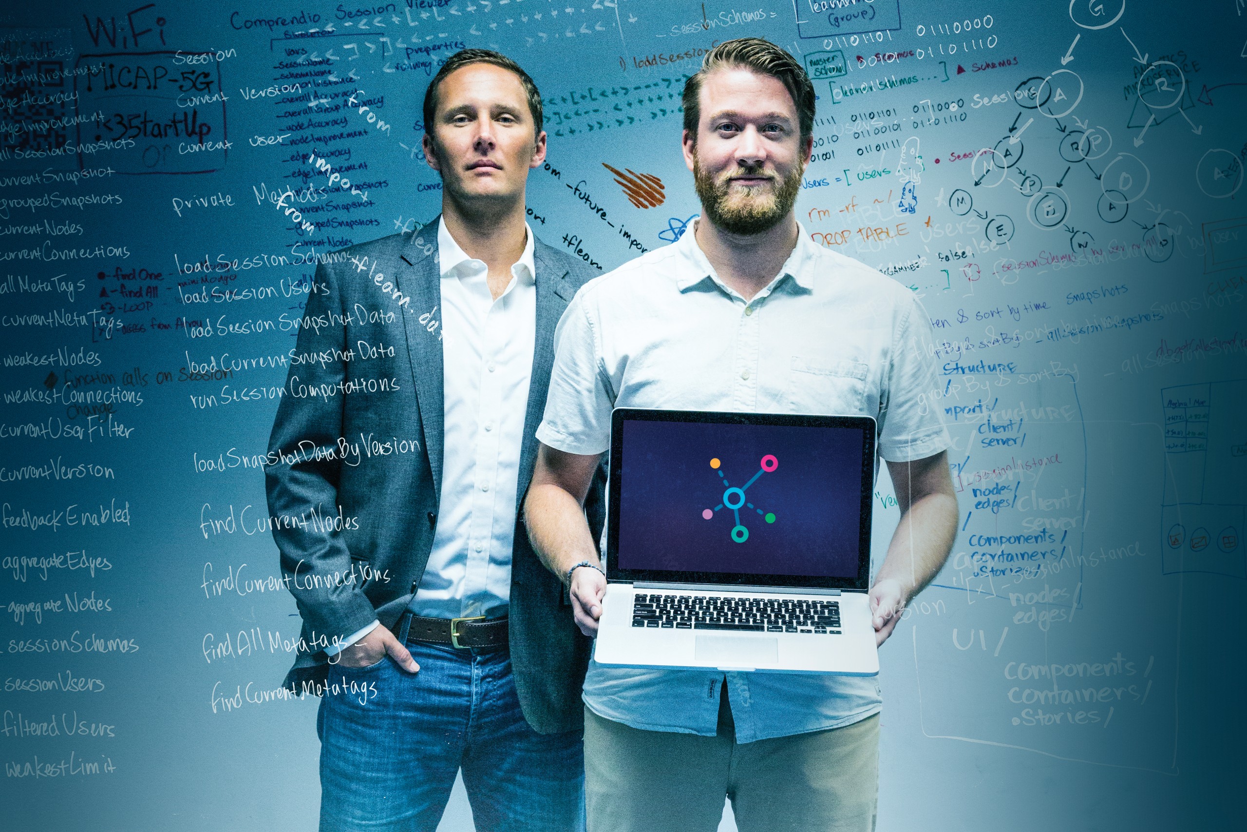 Interactive Software for Better Learning - Hawaii Business Magazine