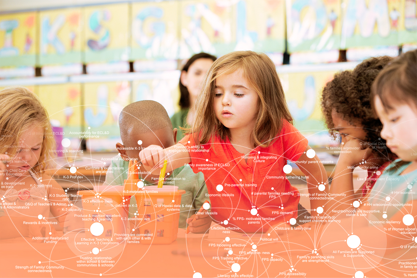 Got a Complex Problem? Map It Before Trying to Solve It - Hawaii ...