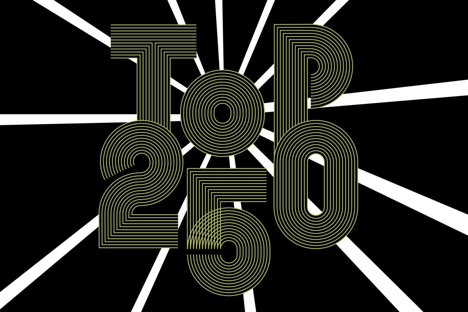 Hawaiʻi's Top 250 Companies 2020 - Hawaii Business Magazine