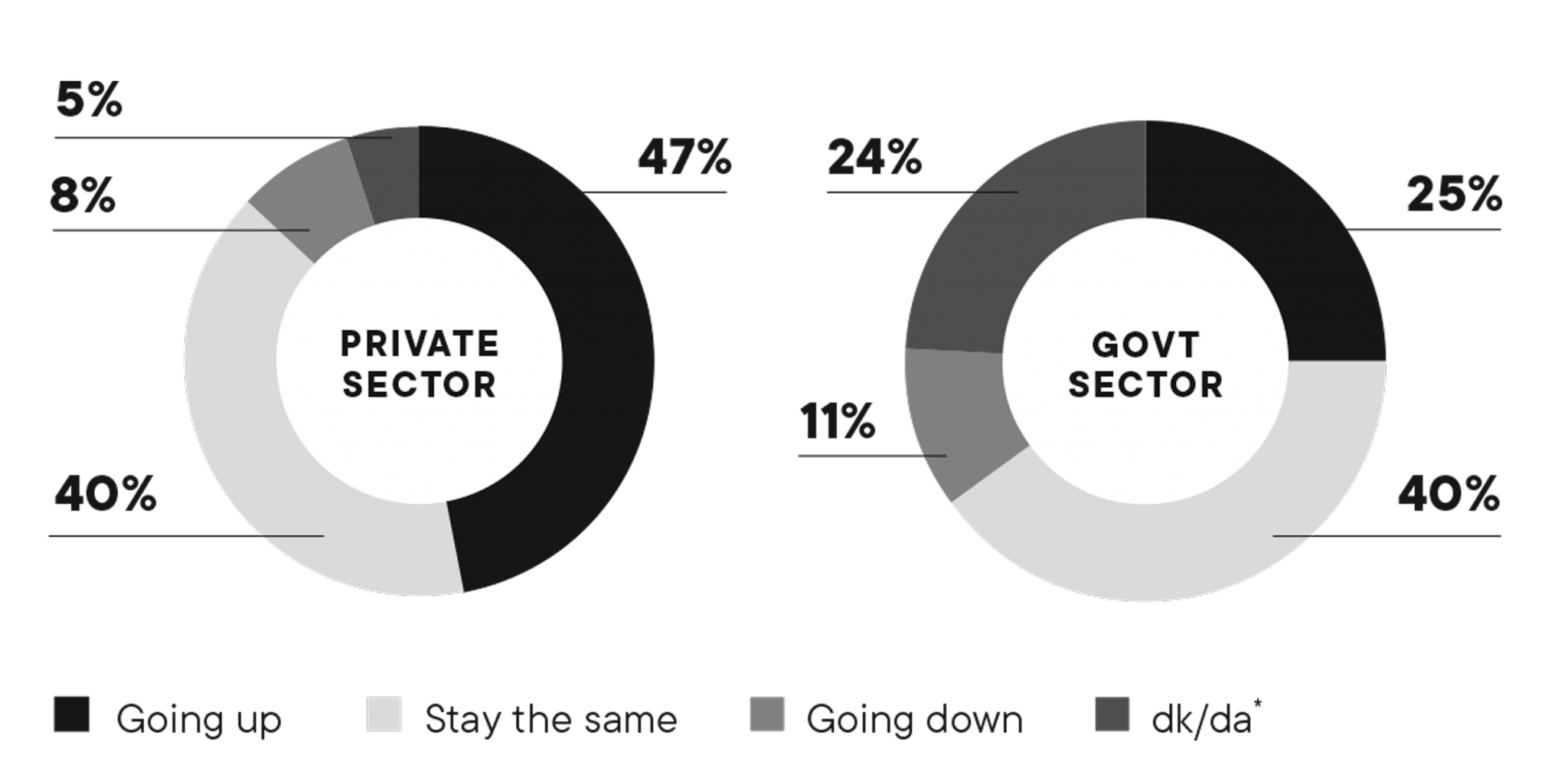 Construction Industry: Stronger than the Rest - Hawaii Business Magazine