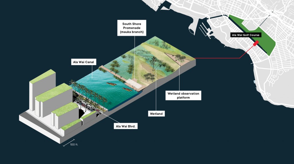 How Will Urban Honolulu Deal With the Rising Ocean? - Hawaii Business ...