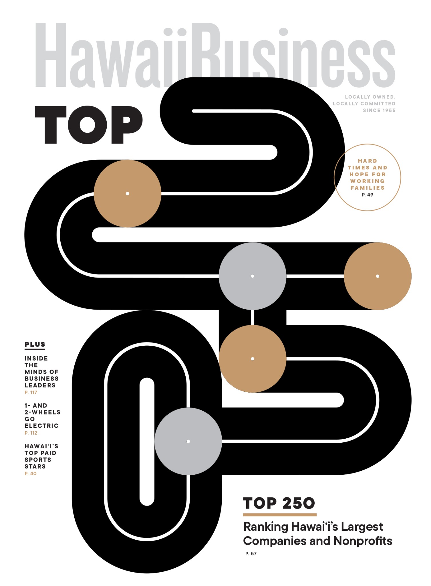 Hawaii Business Magazine