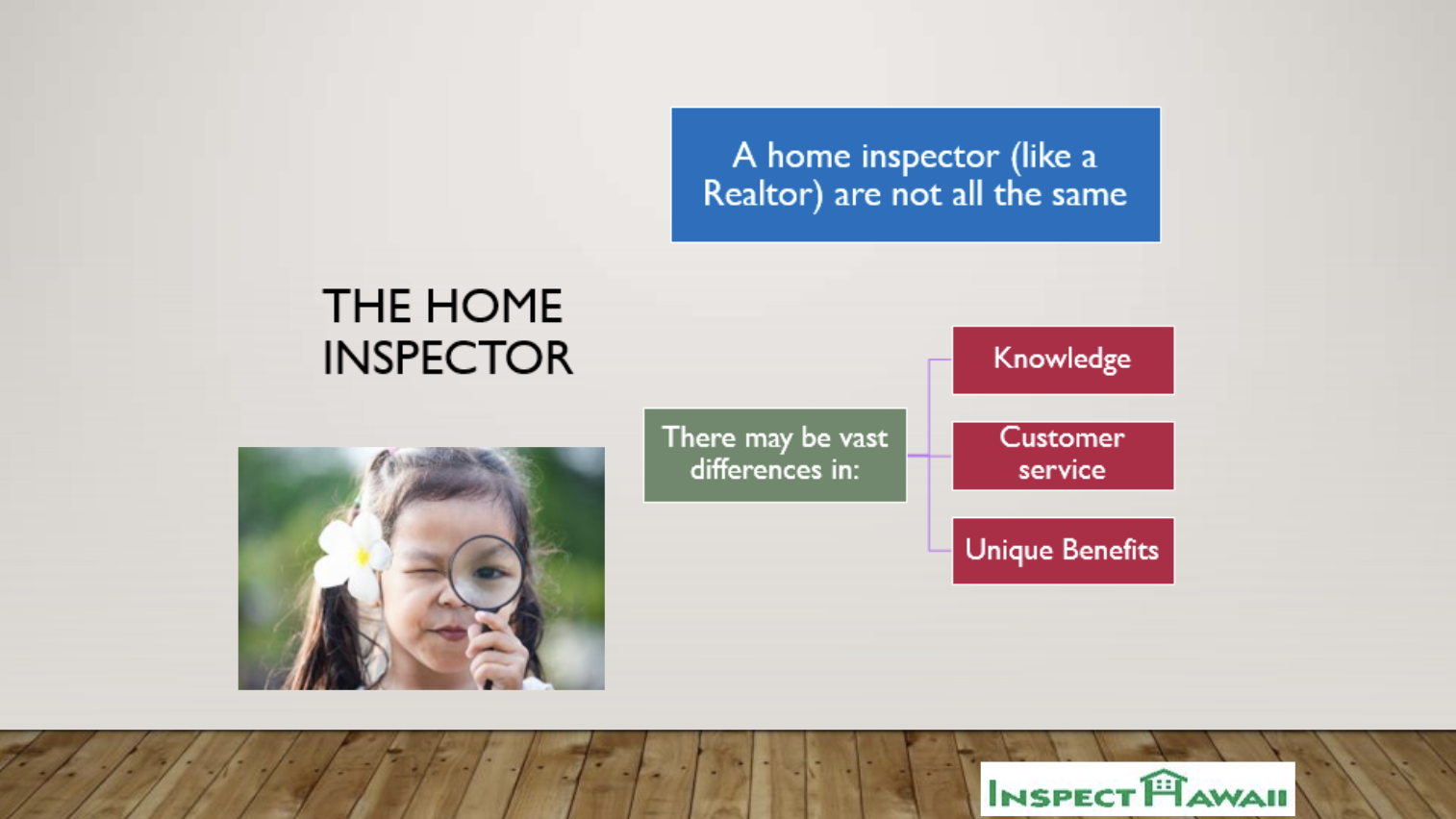 How do you select a Home Inspector? - Hawaii Business Magazine
