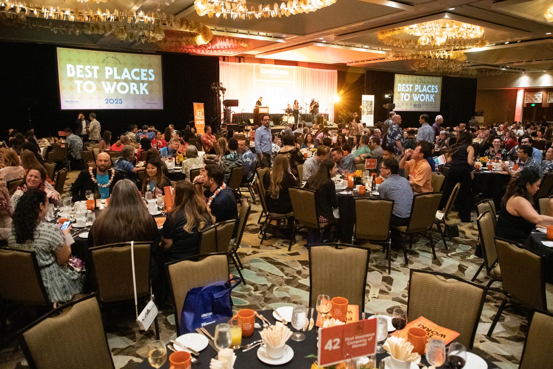 Hawaiʻi's Best Places to Work 2011 - Hawaii Business Magazine