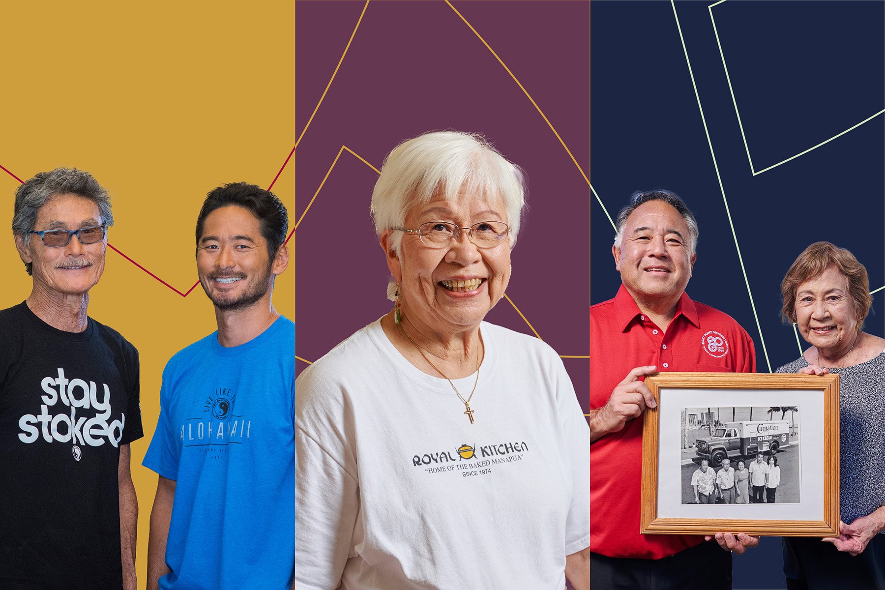 All in the Family - Hawaii Business Magazine