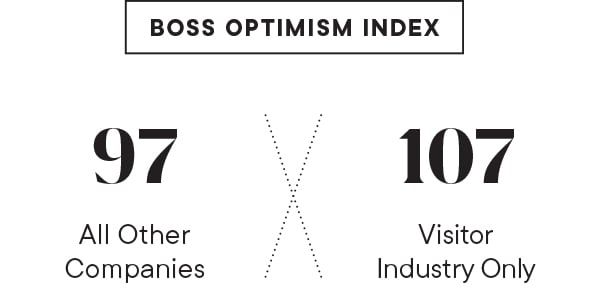 In Hawai‘i, 57% of Employees Prefer Remote or Hybrid Work. Only 44% of ...