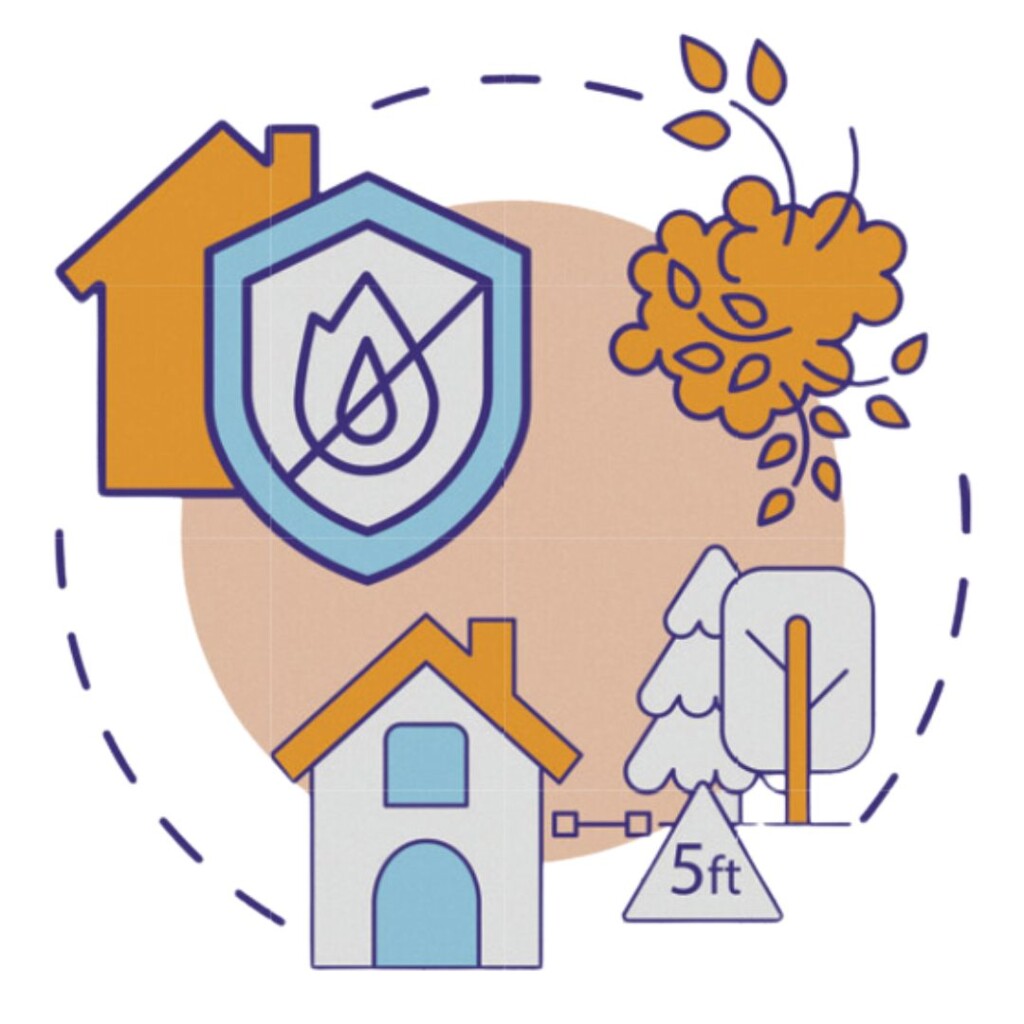 Six Steps for Making Your Home More Wildfire-Resistant - Hawaii ...