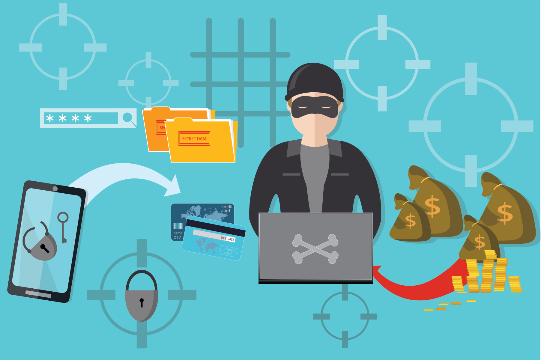 Imposter Scams: Know the Signs and Protect Yourself - Hawaii Business ...