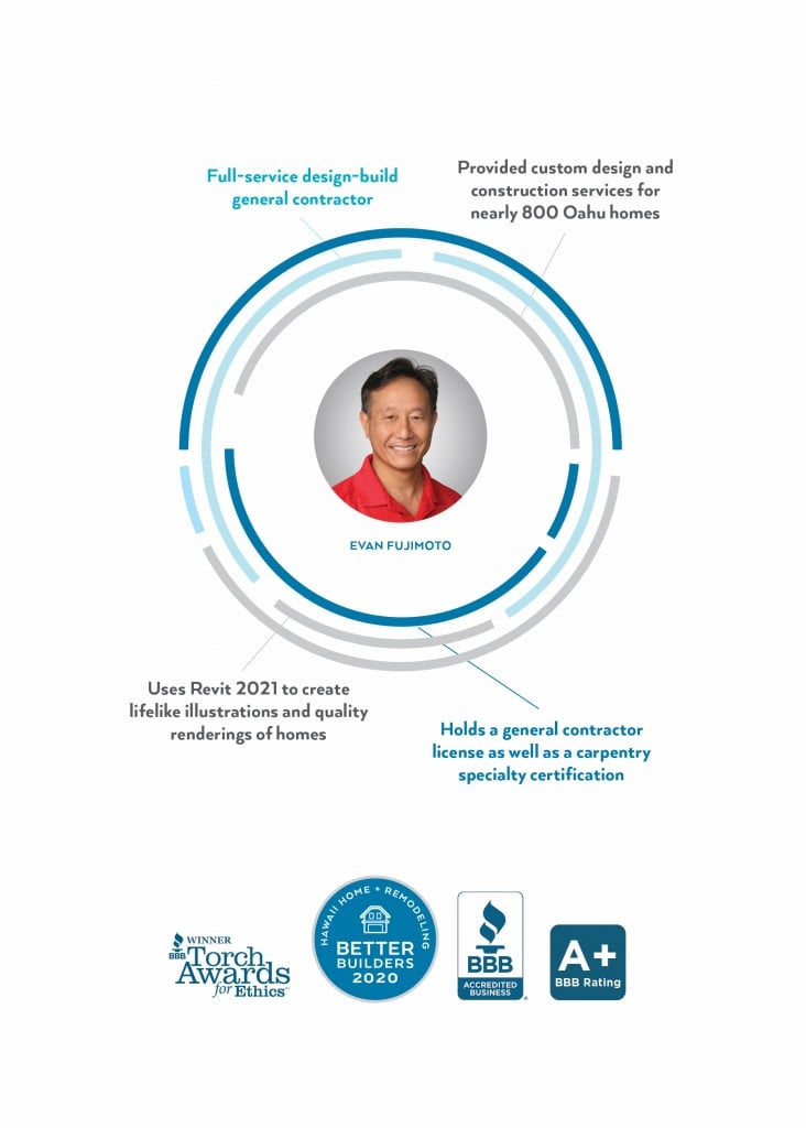 Graham Builders - Hawaii Home + Remodeling