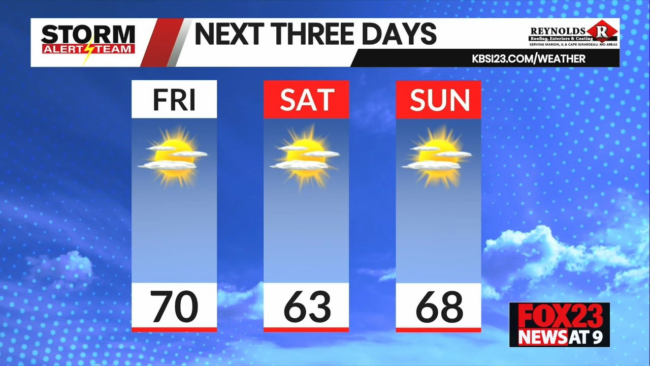 Starting to cool down - KBSI FOX23 News Cape Girardeau News | Paducah News
