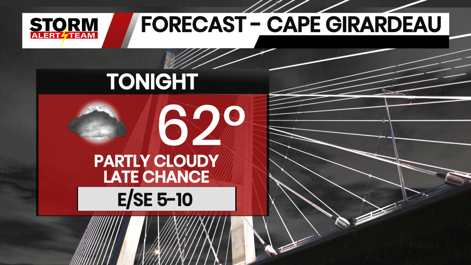 Strong to Severe Storms Possible on Monday - KBSI FOX23 News Cape ...