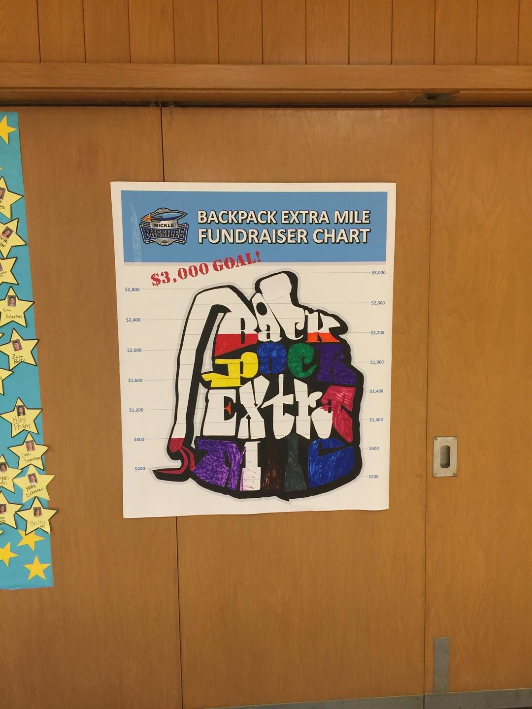 Excellence in Education: Mickle Middle School