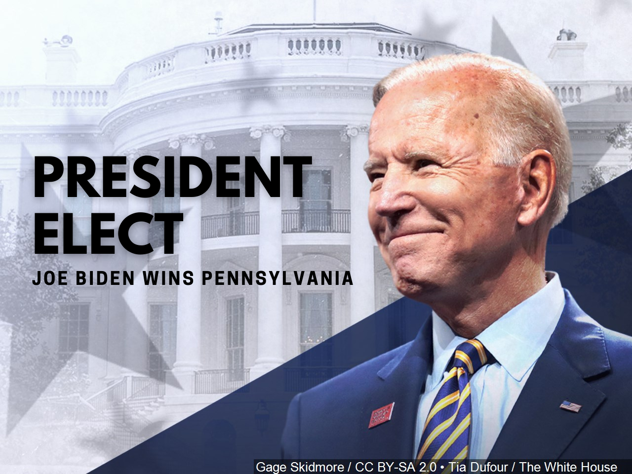 BREAKING: Biden surpasses 270, now President-Elect
